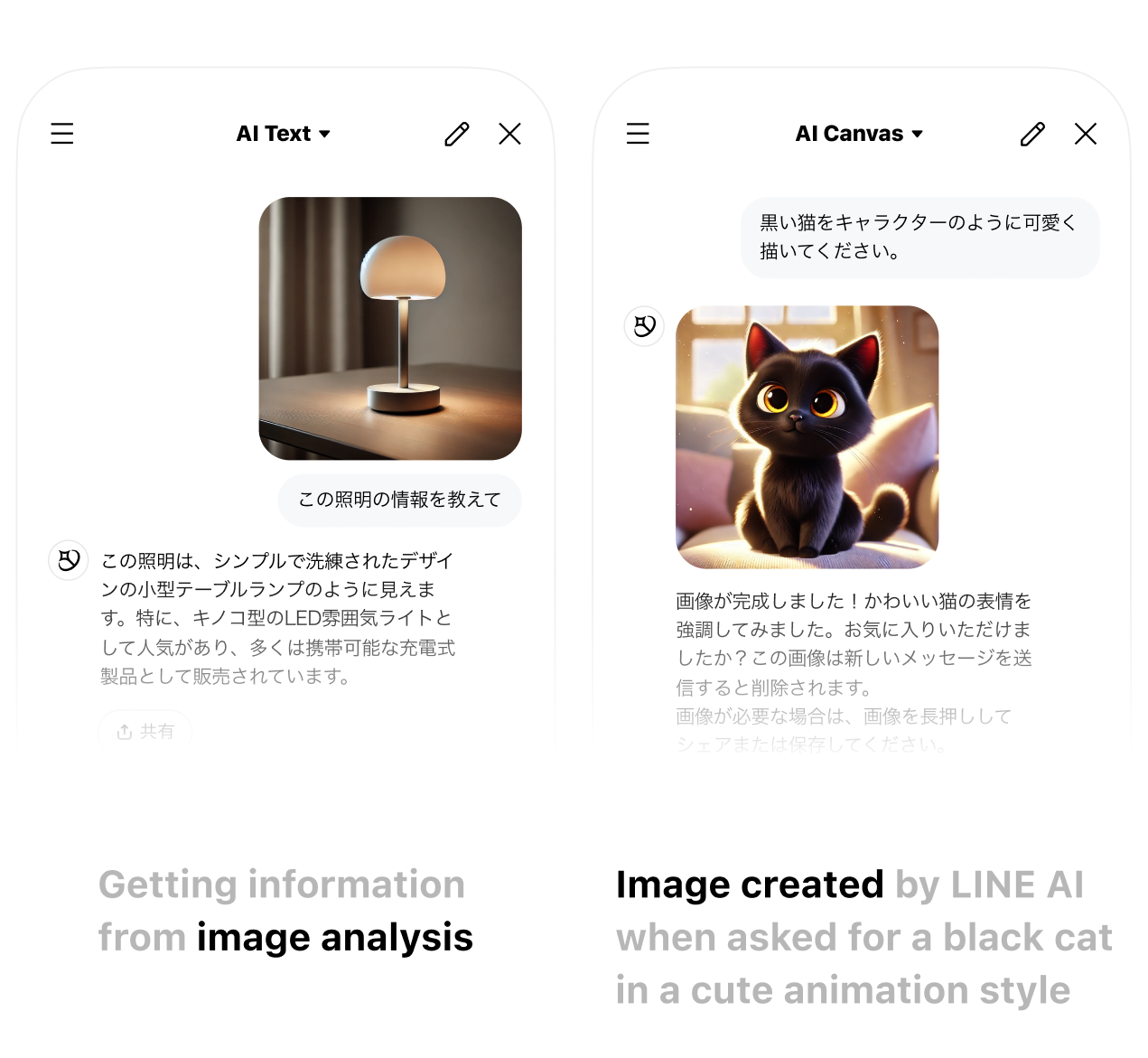 LINE AI