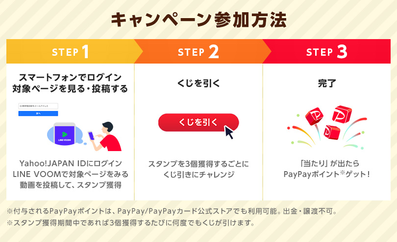 LINE VOOM スタンプラリー - Yahoo!ズバトク