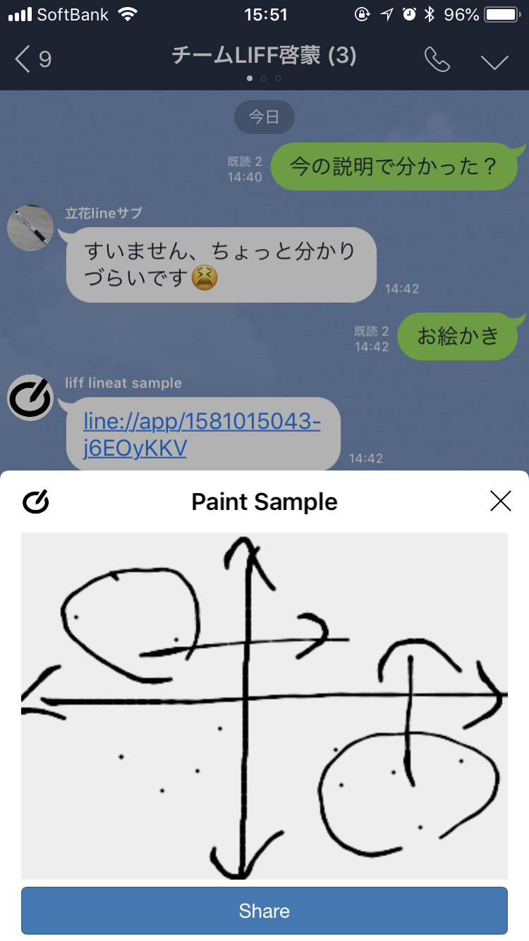 Messaging APIの新機能LIFFの使い方を解説します。