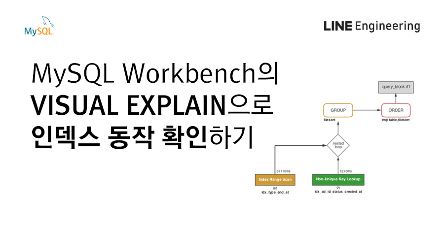 Mysql Workbench의 Visual Explain으로 인덱스 동작 확인하기