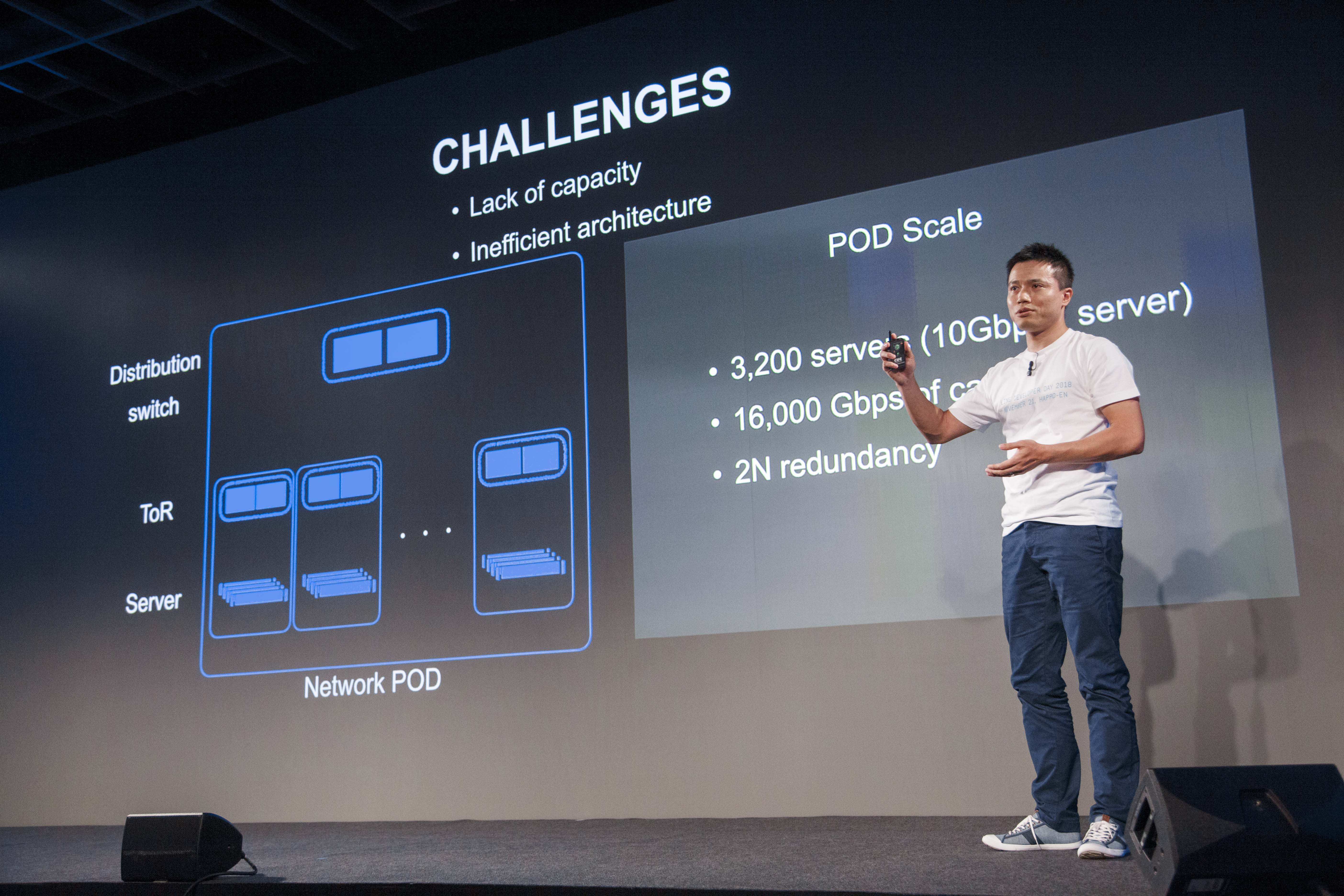 「LINE DEVELOPER DAY 2018」のセッション資料を公開しました