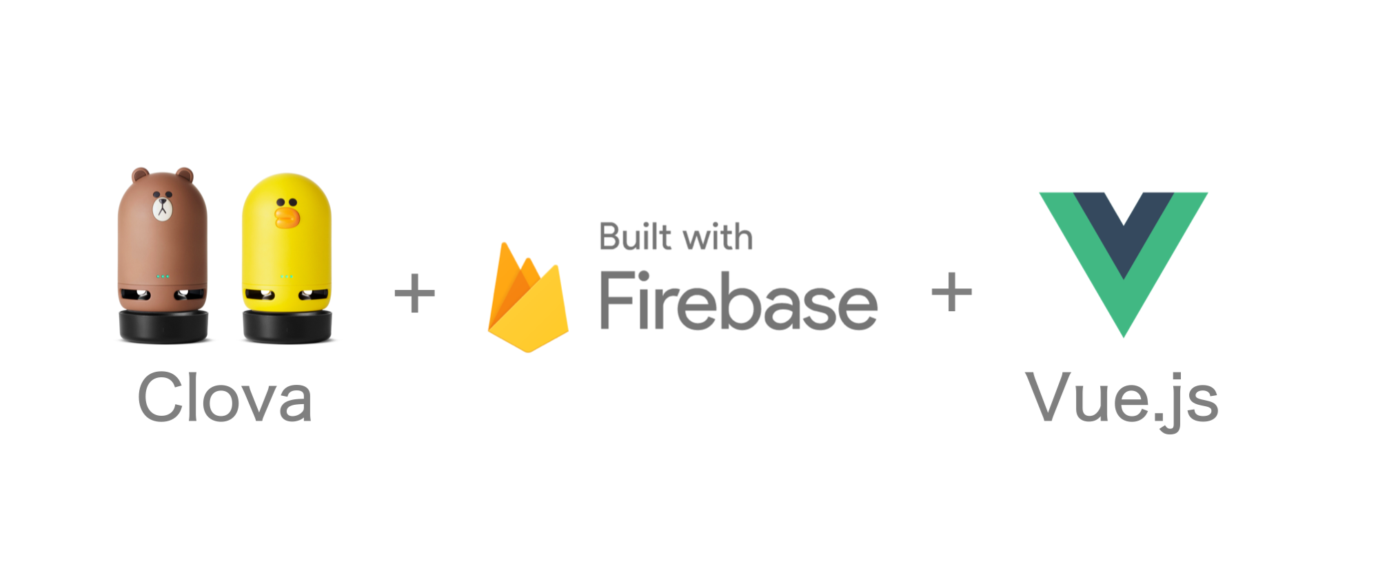LINE Clova + Firebase + Vue.js