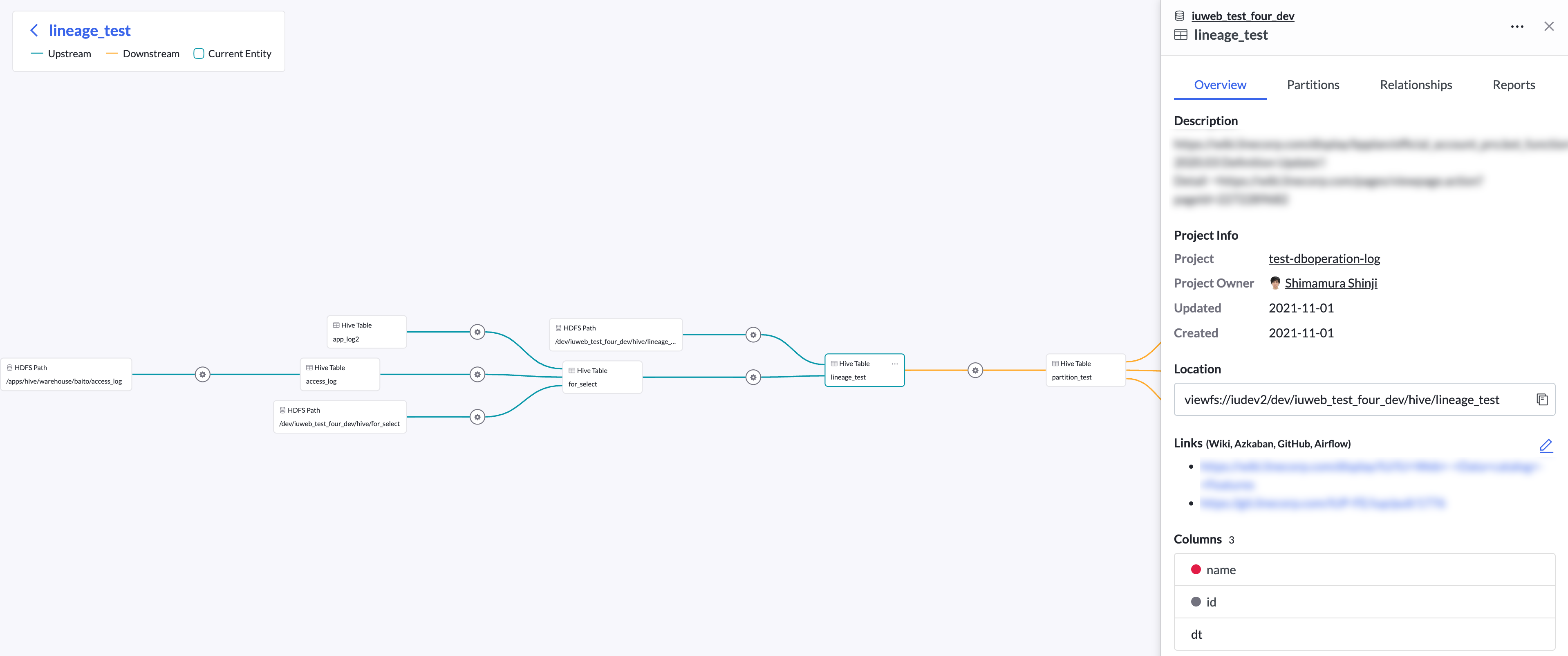 A story of introducing data lineage into LINE's large-scale data platform