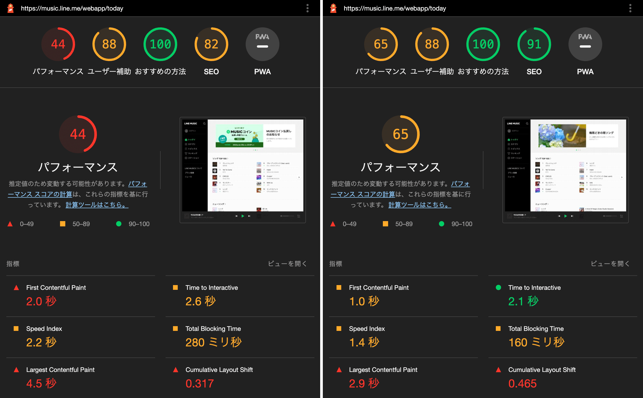 Improving LINE MUSIC performance by migrating to Vue 3