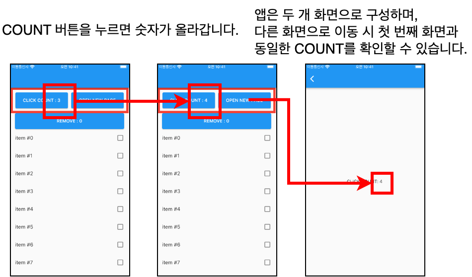Flutter 인기 아키텍처 라이브러리 3종 비교 분석 - GetX vs BLoC vs Provider Flutter 인기 아키텍처 라이브러리 3종 비교 분석 - GetX vs BLoC vs Provider