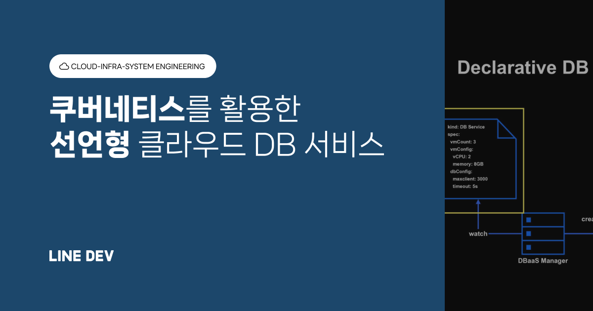 쿠버네티스를 활용한 선언형 클라우드 Db 서비스