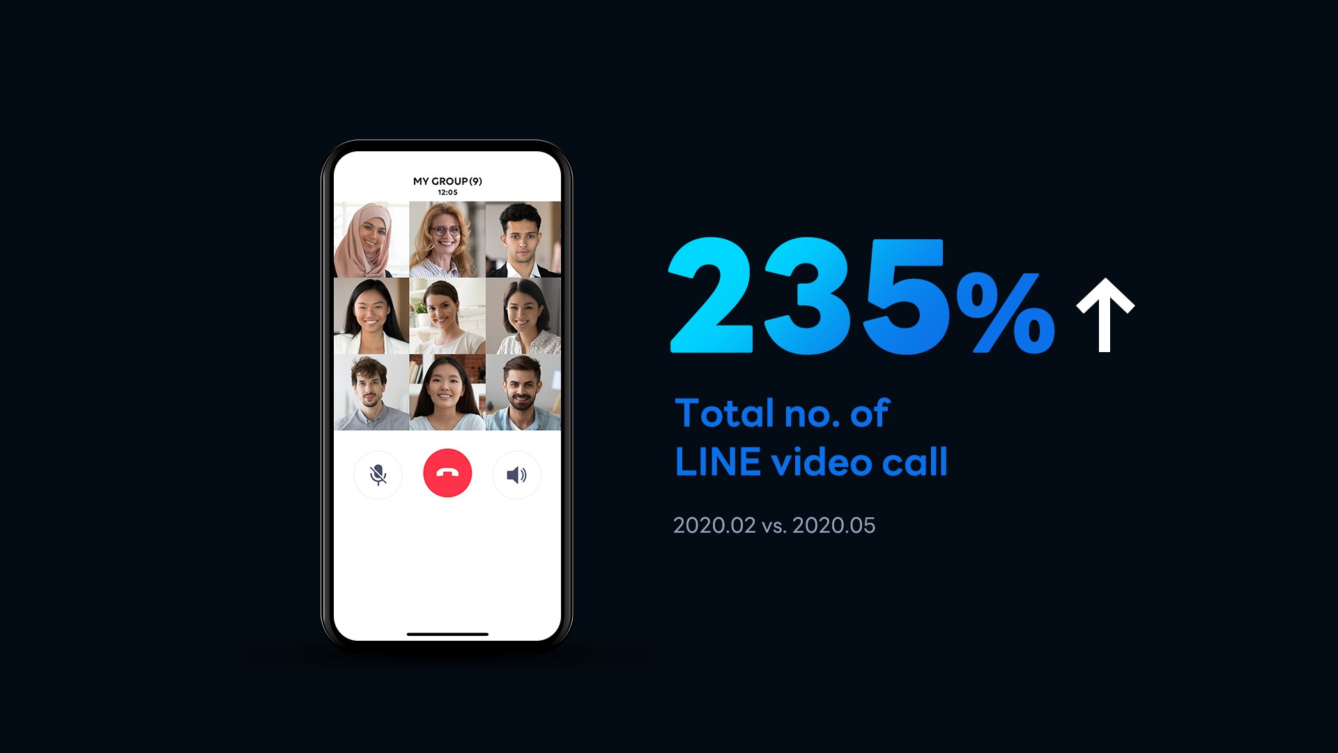 LINE TECHPULSE 2020 年度開發者大會登場 揭曉在台技術三大躍進 | LINE Corporation | 新聞
