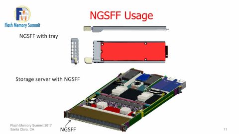 いまさら聞けないIT用語集 SSDの新規格NF1（NGSFF）（アスキー）