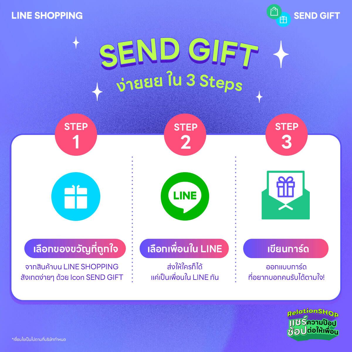 SEND GIFT ผ่าน LINE SHOPPING ได้แล้ว! ส่งของขวัญง่าย ไม่พลาดทุกโมเมนต์