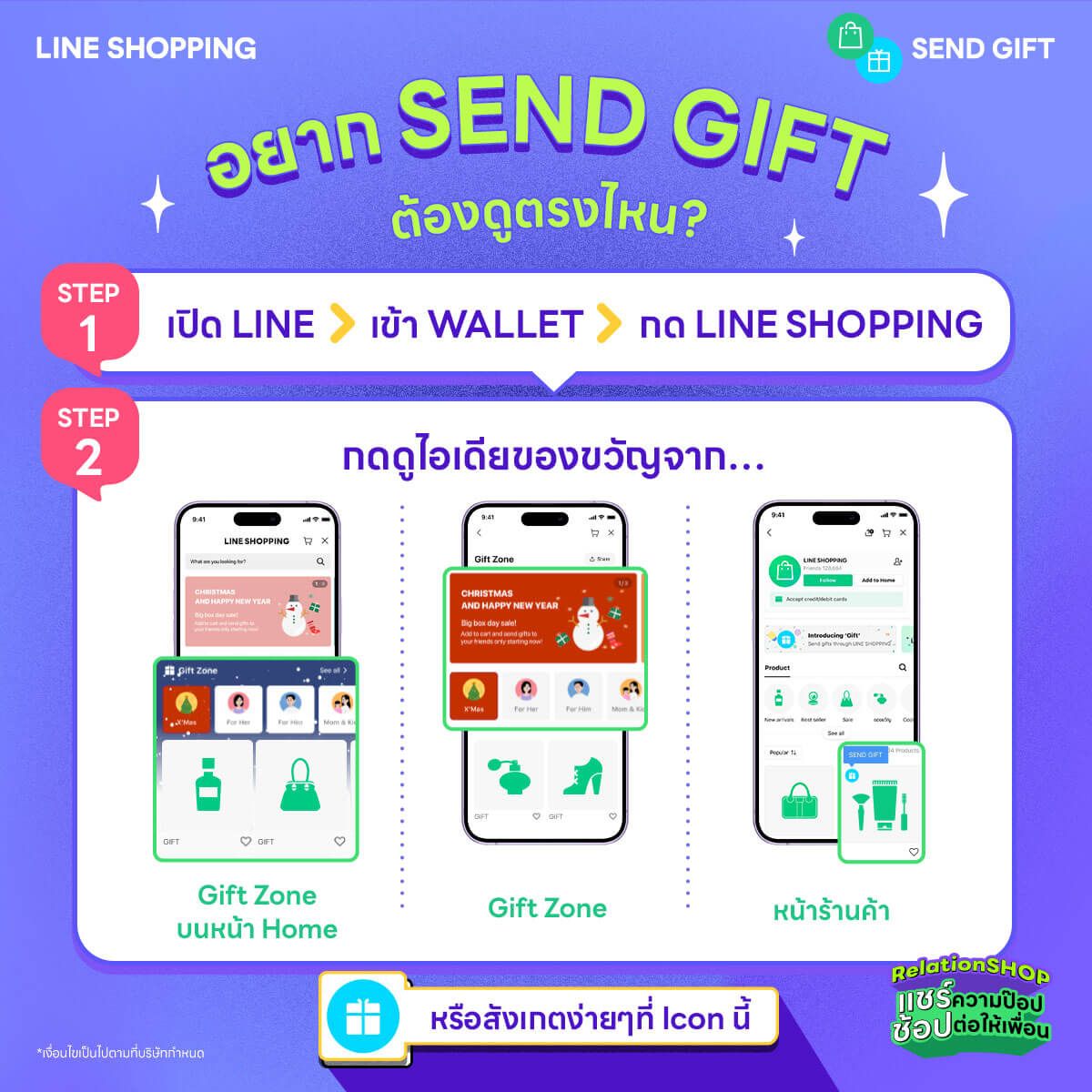 SEND GIFT ผ่าน LINE SHOPPING ได้แล้ว! ส่งของขวัญง่าย ไม่พลาดทุกโมเมนต์