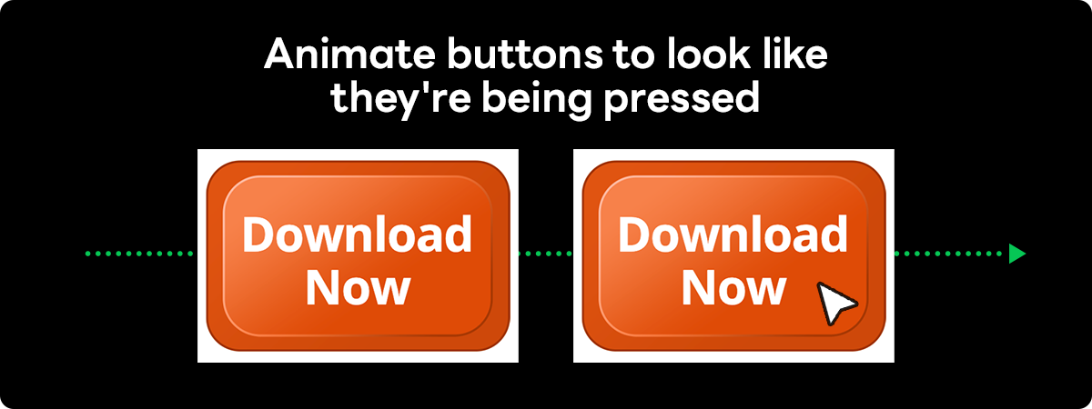 Four Effective Ways to Use Animated Images