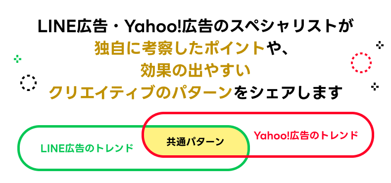 【2023年6-7月】LINE広告×Yahoo!広告 クリエイティブトレンド