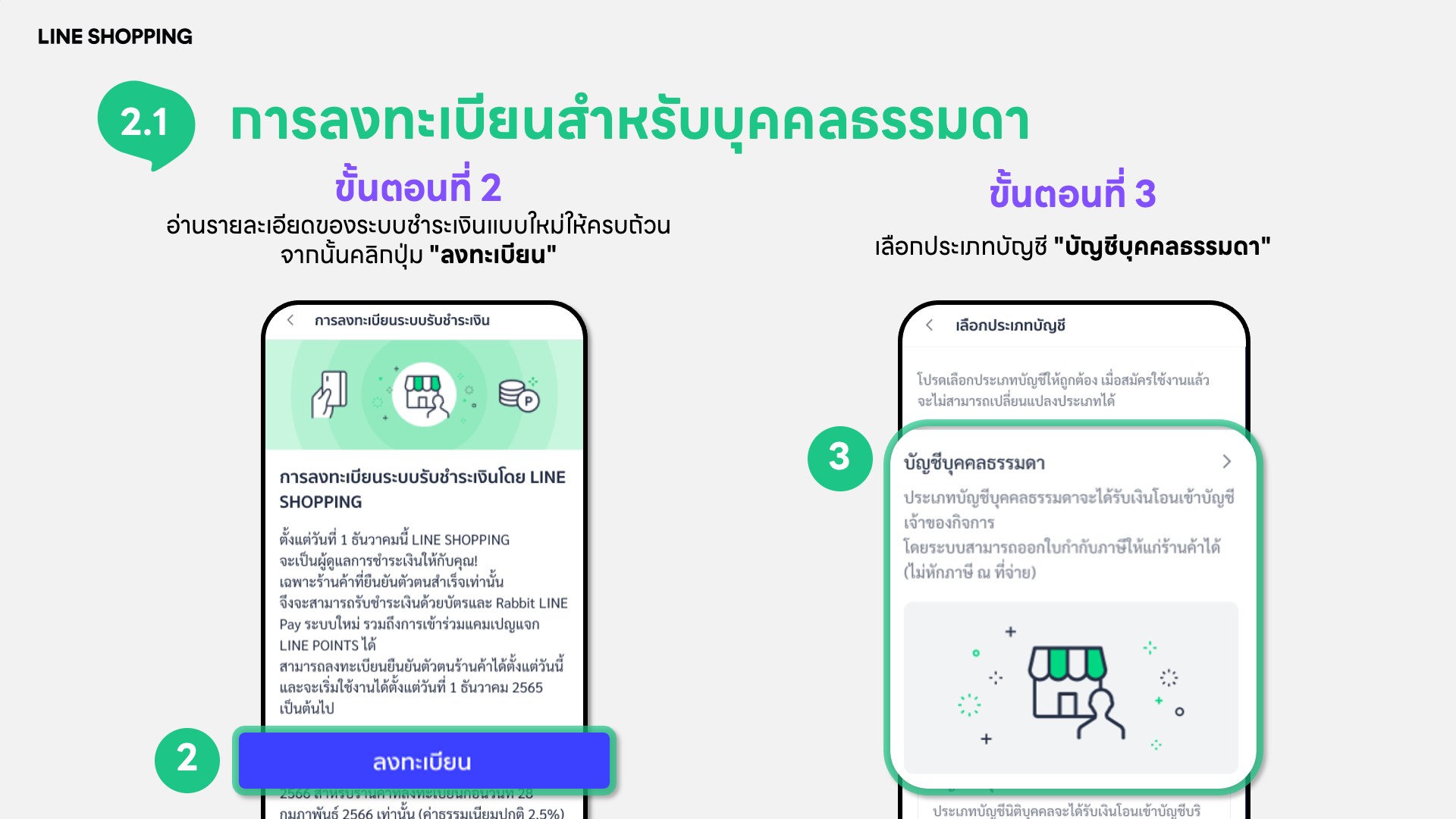 ระบบชำระเงินแบบใหม่ LINE SHOPPING รับเงินไว ลดค่าธรรมเนียม